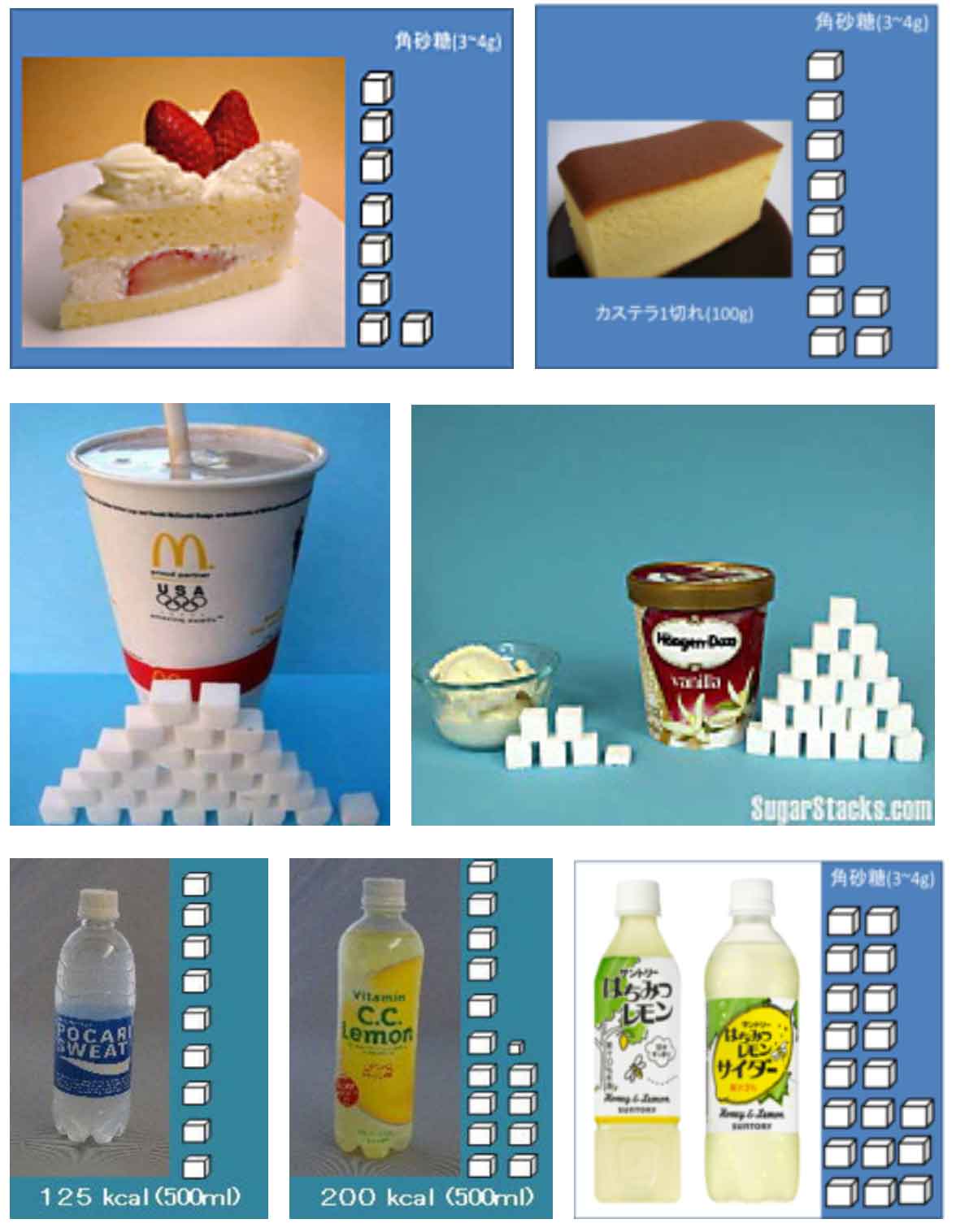 大人の砂糖摂取量は1日25g。スティックシュガー8本、角砂糖6個 | kotaroblog